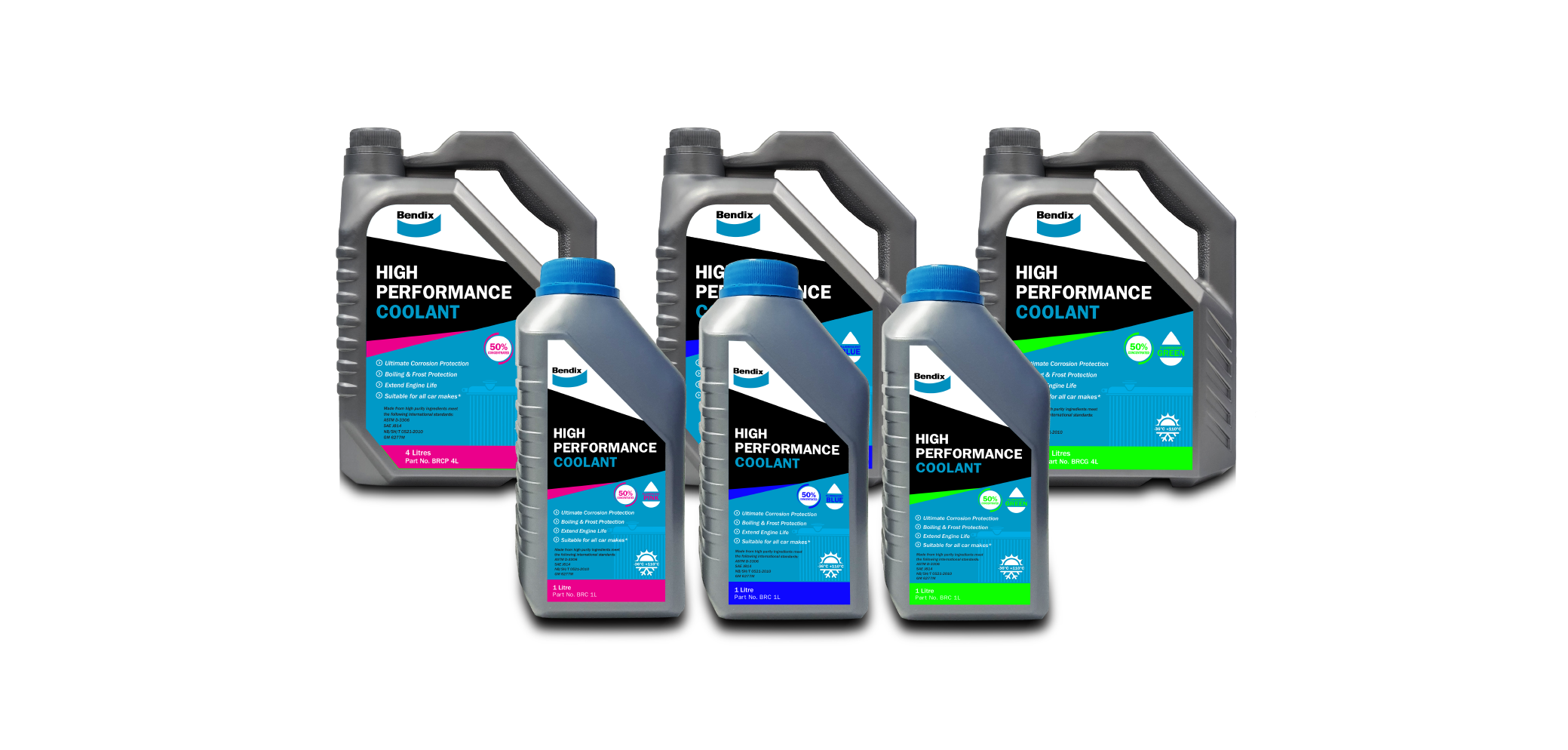 High Performance Coolant | เบรค Bendix