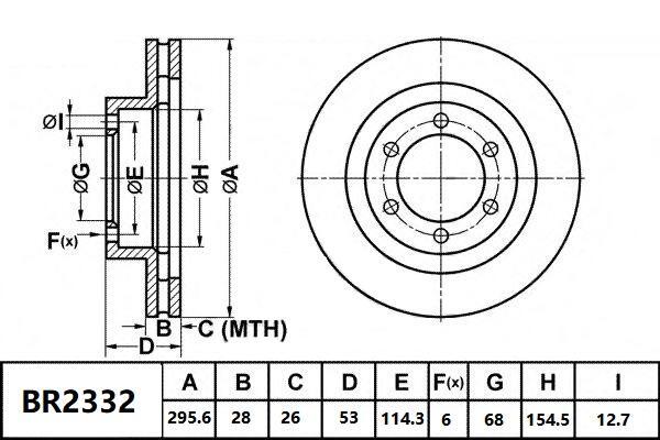 BR2332 Brake Disc Rotor | Bendix Brakes